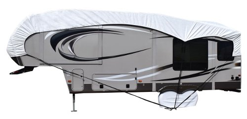 Dupont Tyvek ADCO RV Roof Covers Dupont Tyvek ADCO RV Roof Covers